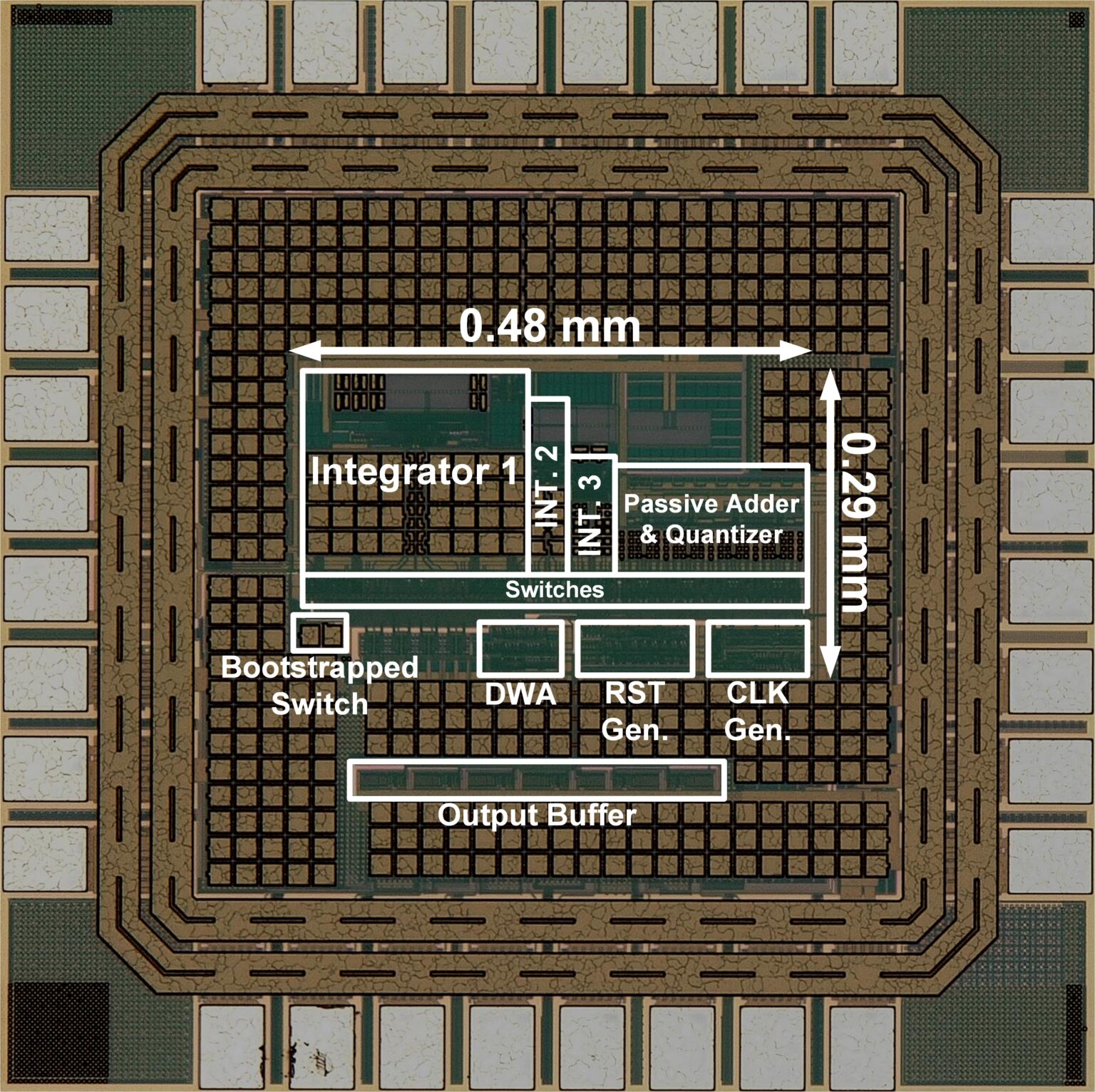 ADC LAB – National Yang Ming Chiao Tung University ADC LAB