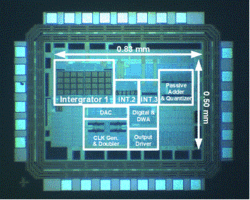 ADC LAB – National Yang Ming Chiao Tung University ADC LAB